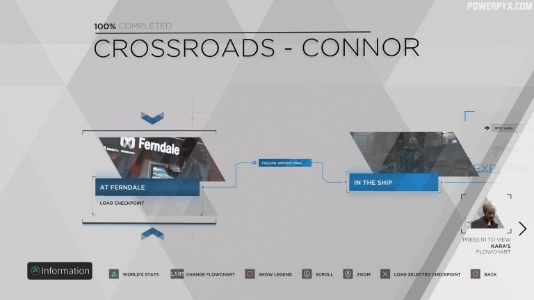 Detroit Become Human: Crossroads - Connor Walkthrough 100%