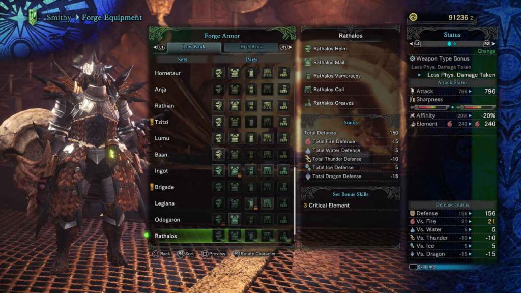 Monster Hunter World: All Armor Sets & Outfits