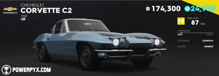 The Crew 2 - All Vehicles List (Cars, Bikes, Boats, Planes)