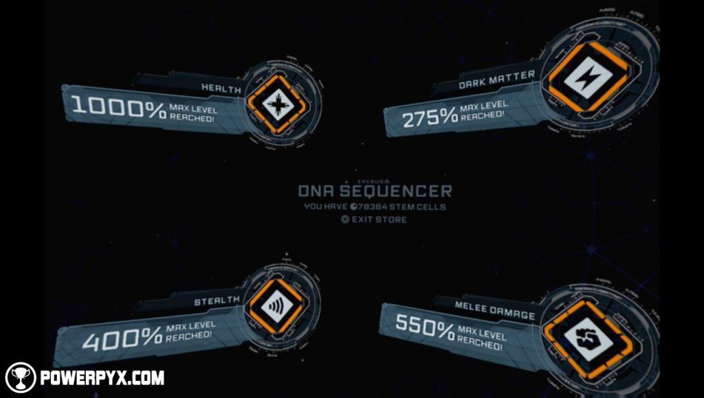 The Persistence PSVR Trophy Guide & Roadmap