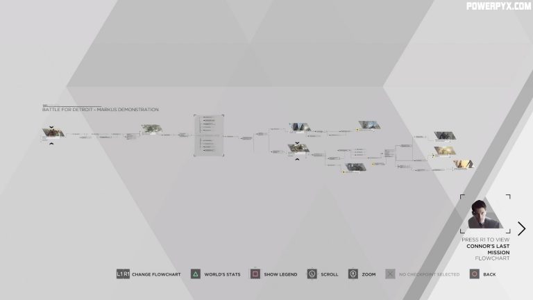 Detroit Become Human: Battle for Detroit - Markus Walkthrough 100%