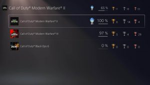 Call of Duty Black Ops 6 Trophy List Revealed