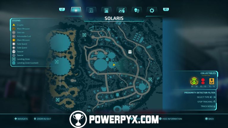 Destroy All Humans 2 Reprobed Trophy Guide & Roadmap