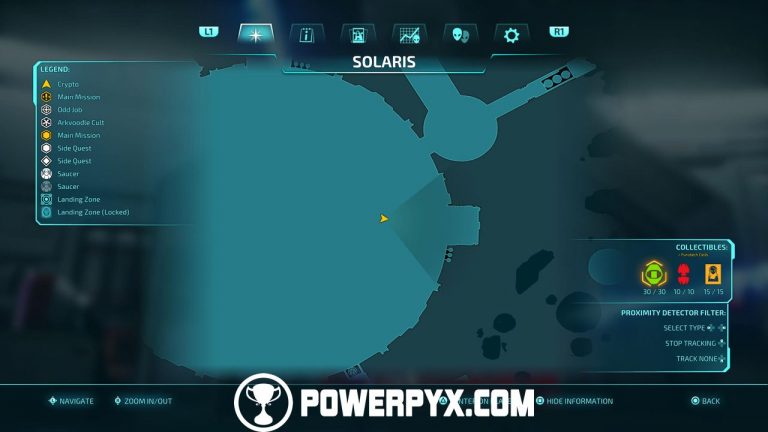 Destroy All Humans 2 Reprobed Trophy Guide & Roadmap