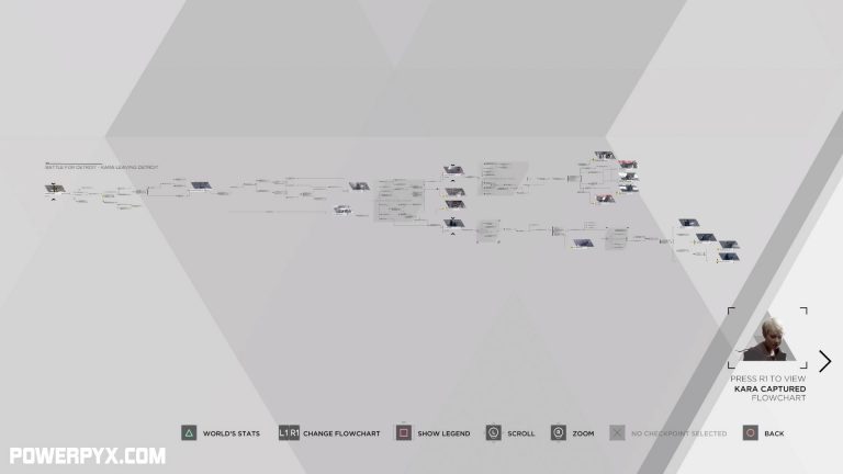 Detroit Become Human: Battle for Detroit - Kara Walkthrough 100%