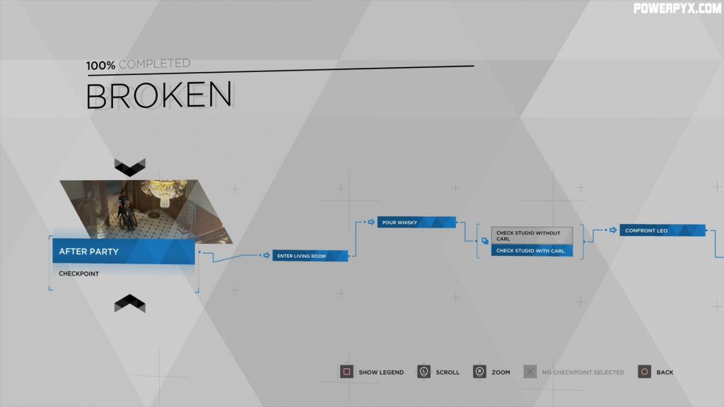 Detroit Become Human: Broken Walkthrough 100%