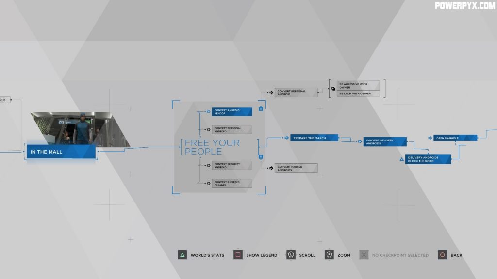 Detroit Become Human: Freedom March Walkthrough 100%