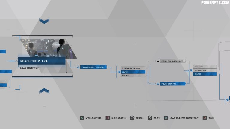 Detroit Become Human: Freedom March Walkthrough 100%