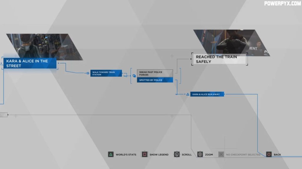 Detroit Become Human: On the Run Walkthrough 100%