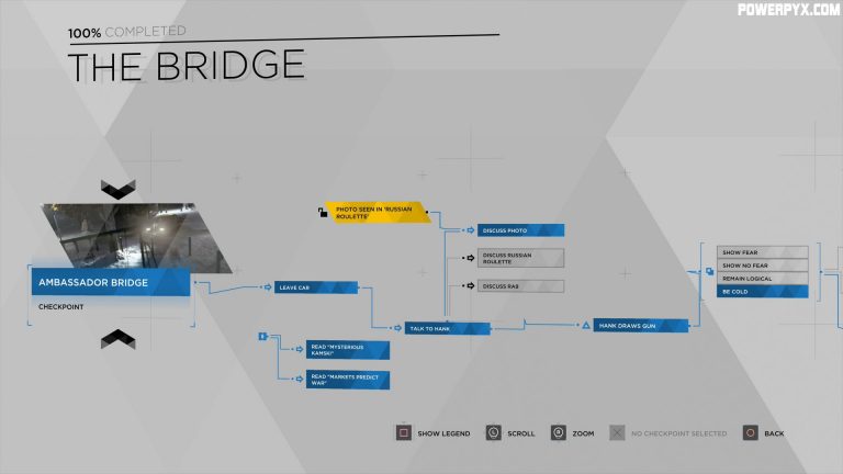 Detroit Become Human: The Bridge Walkthrough 100%