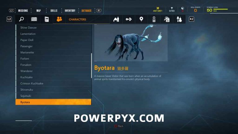 Ghostwire Tokyo All Visitors (Enemy Types)