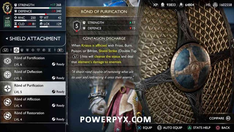 God of War Ragnarok All Shield Attachments (Ronds)