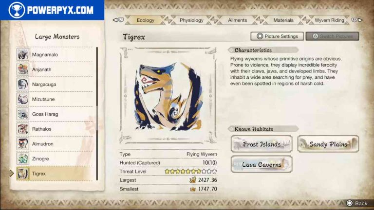 Monster Hunter Rise Crown Hunting Guide