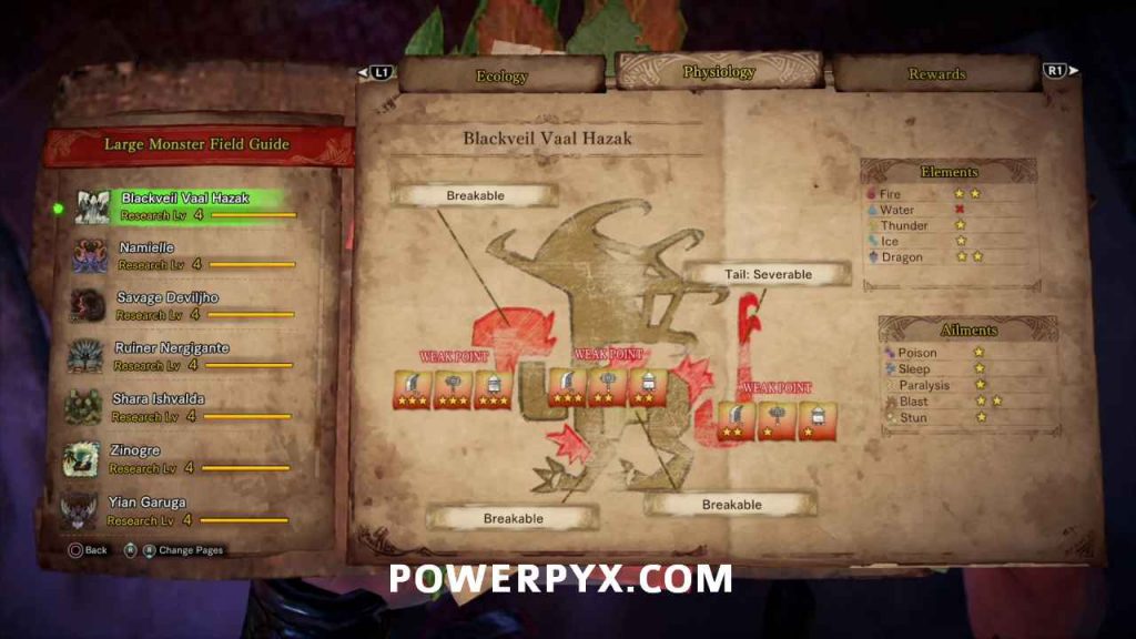 Monster Hunter World Iceborne: Blackveil Vaal Hazak