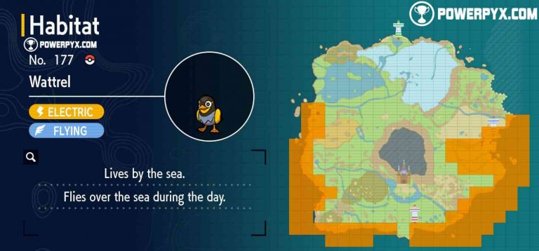 Pokemon Scarlet & Violet Wattrel Location